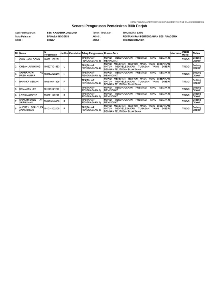 SPPB 1 Cekap 2023 | PDF