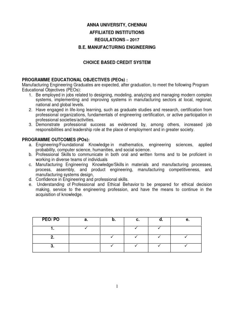 B.E. Manf | PDF | Integral | Differential Calculus