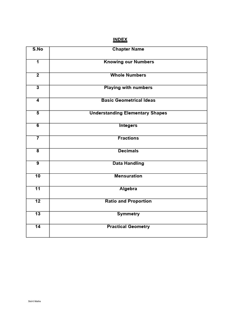Maths Worksheet STD 6 | PDF
