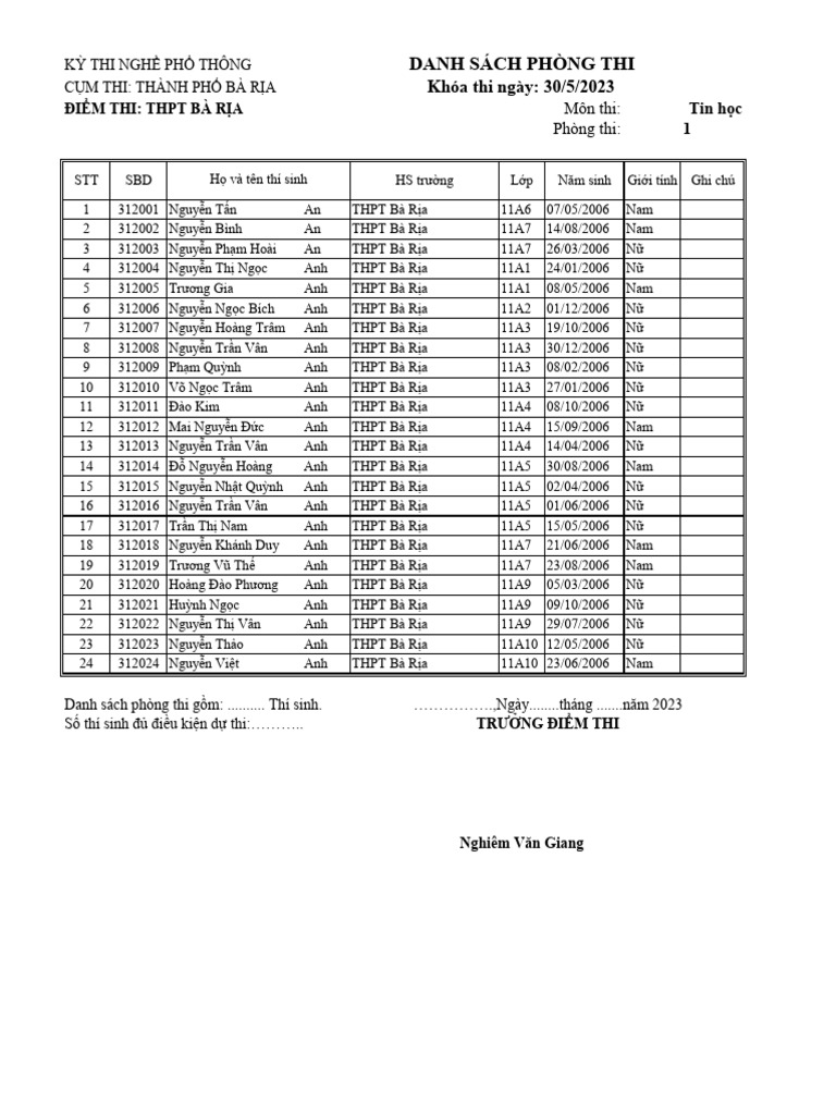 Niem Yet Phong Thi Ly Thuyet-Tin Hoc Nghe 2023 | PDF