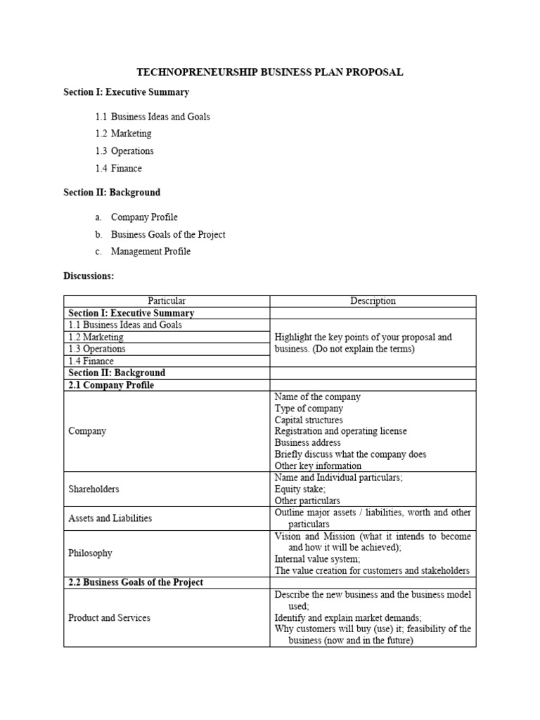 1_Outline_TECHNOPRENEURSHIP BUSINESS PLAN PROPOSAL CONTENT | PDF ...