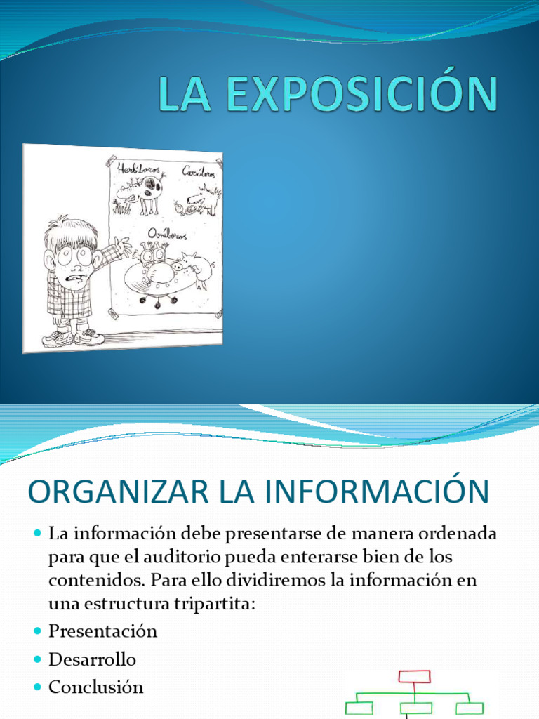 Guía para Exposiciones Efectivas | PDF | Comunicación | Comunicación no ...