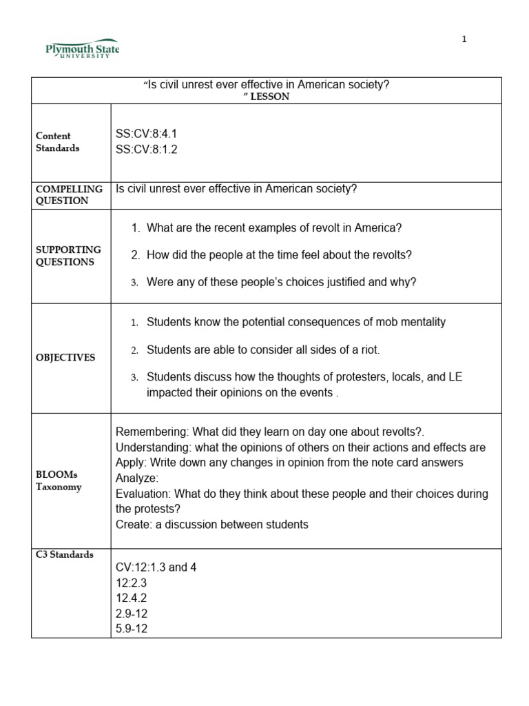 Dynamic Lesson Plan Day 2 | PDF | Thought | Cognition