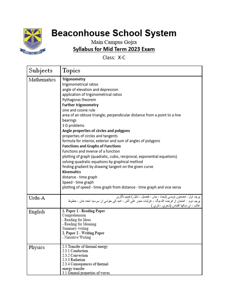 Class X-C Mid Term 2023 Syllabus | PDF | Trigonometry | Trigonometric ...
