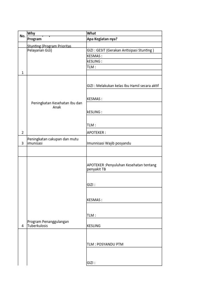 Format RTL Tugsus | PDF