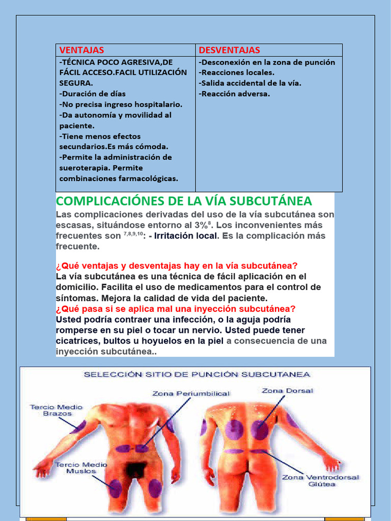 Complicaciones de La Via Subcutanea | PDF