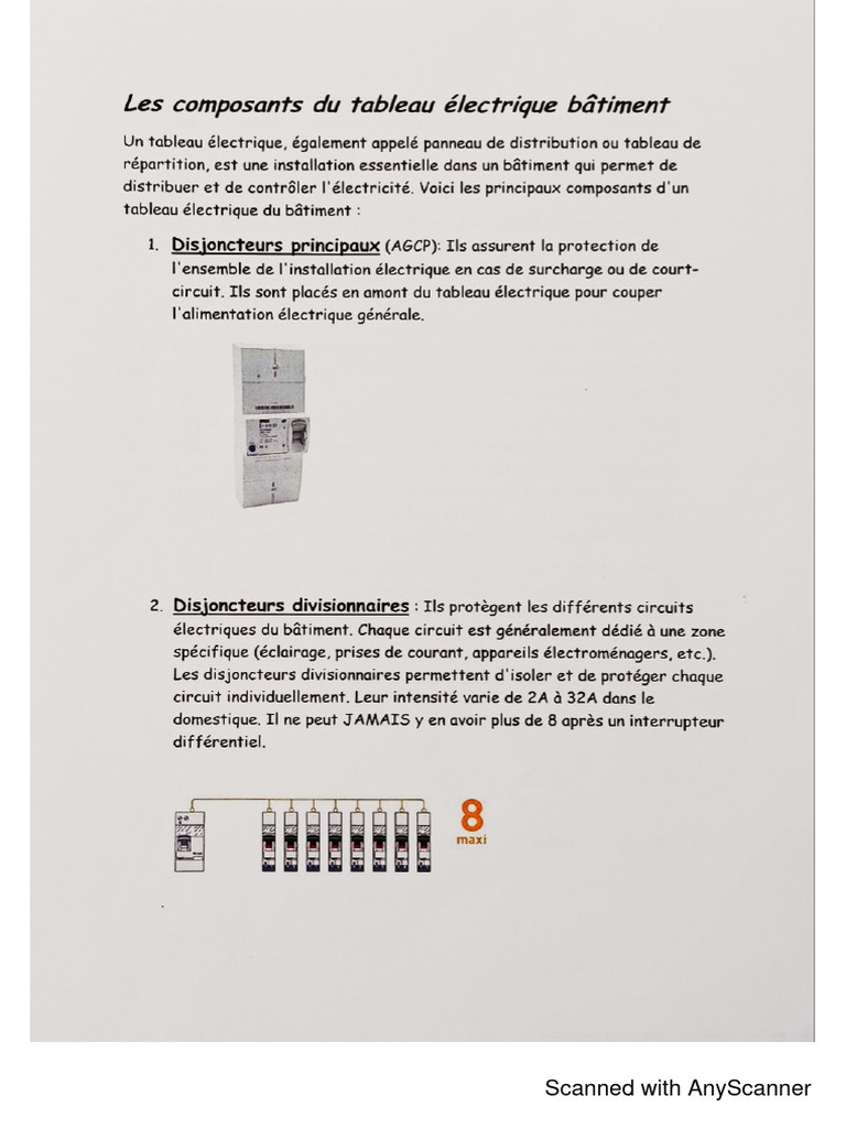 Les Composants Du Tableau Électrique | PDF