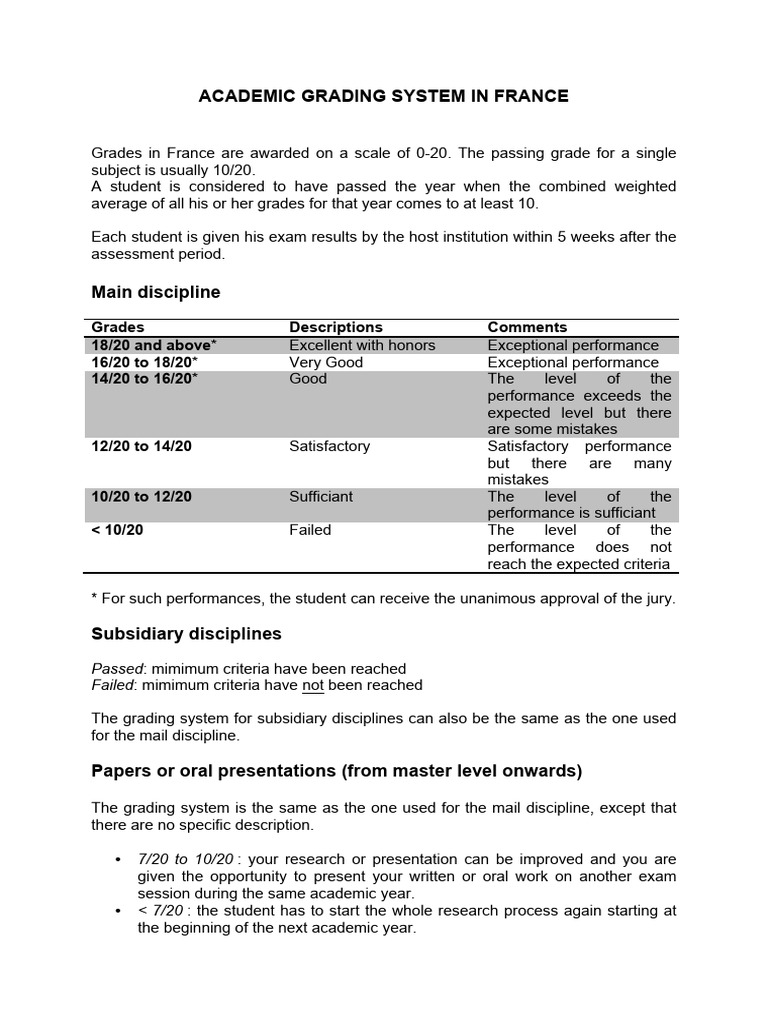 Academic Grading System in Morocco | PDF