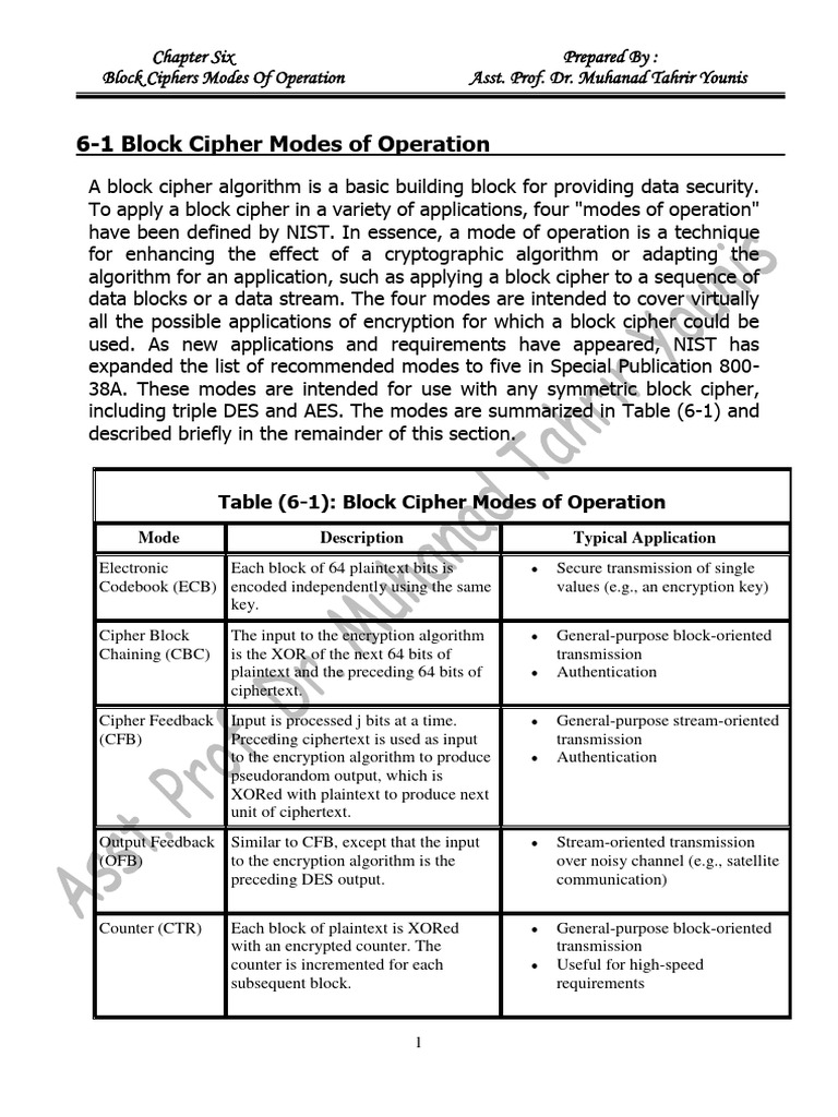 Block Cipher Modes | PDF | Encryption | Information Age