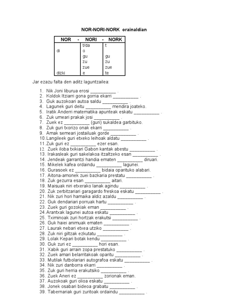 Nor Nori Nork Aditza