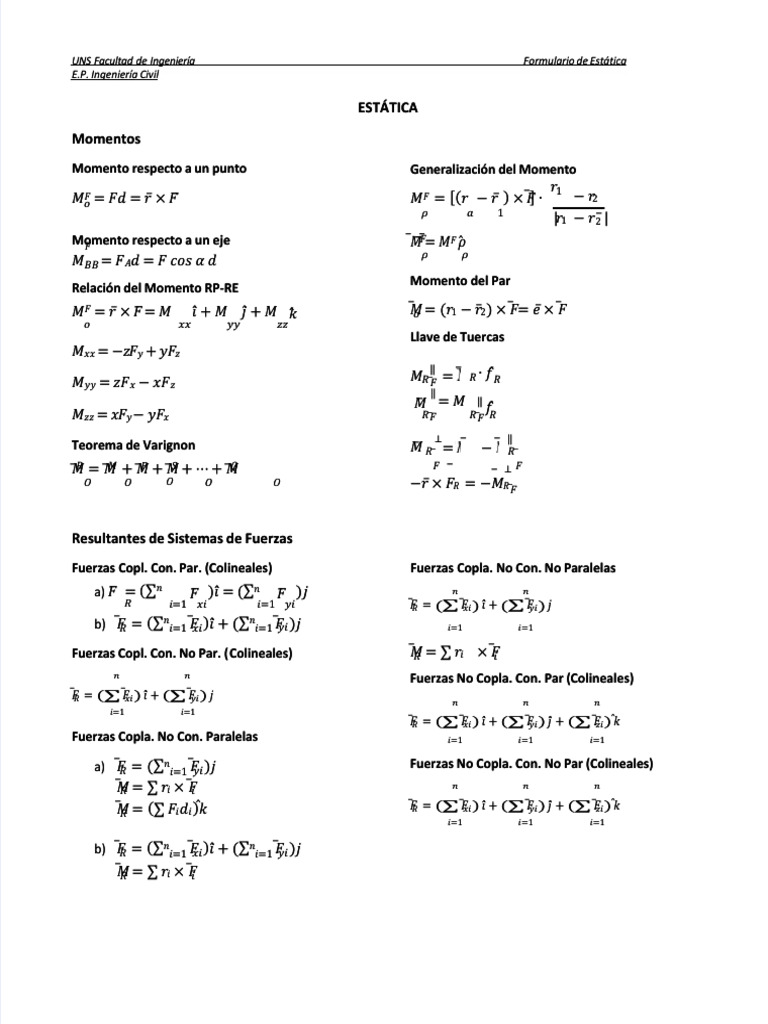 PDF Formulario Estatica - Compress | PDF