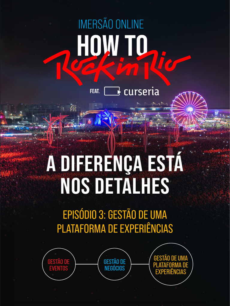 Material Complementar 3 - Rock in Rio | PDF | Arte