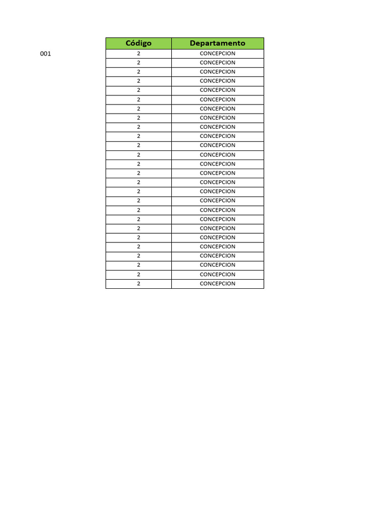 Codigo de Referencia Geografica | PDF