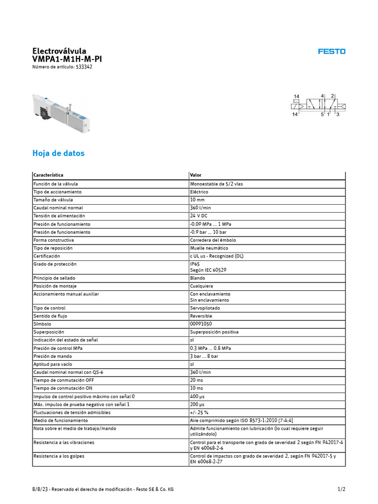 Datasheet | PDF | Materiales | Ciencias fisicas
