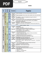 Lesson Plans EFAL Grade 3 Term 2 | PDF | Phonics | English Language