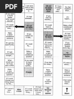 2026 AP Exam Schedule Overview | PDF | Advanced Placement ...
