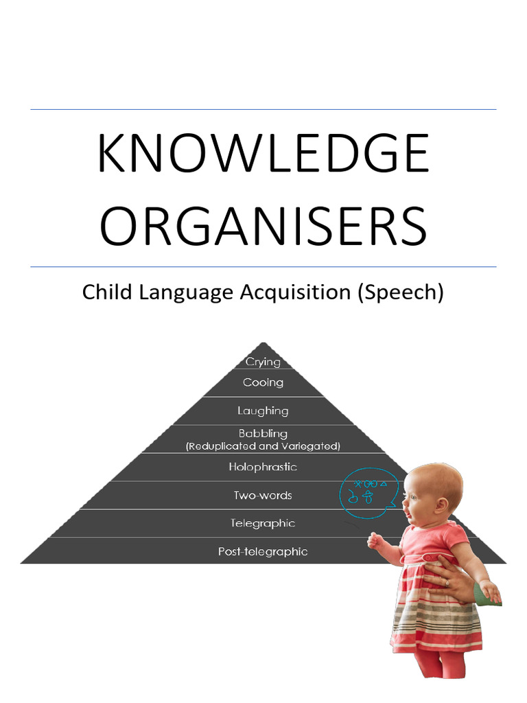 Child Language Acquisition Stages | PDF | Word | Language Acquisition