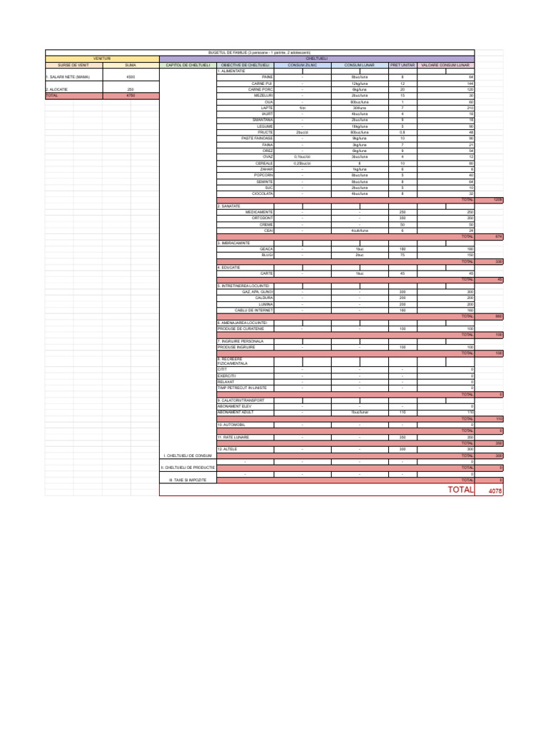Foaie de Calcul Fără Titlu | PDF
