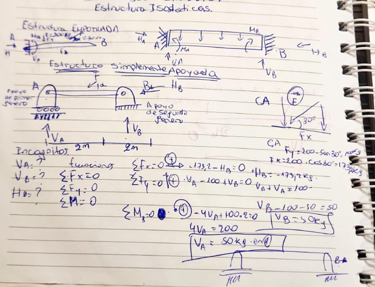 Estructura Isostática | PDF