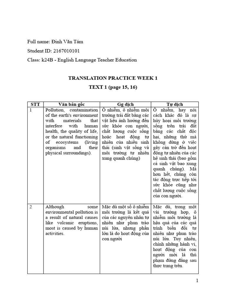 Practice Week 1 | PDF