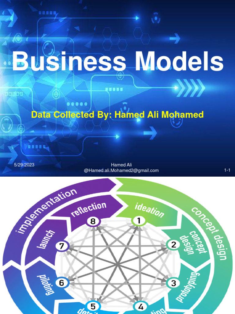 Business Model | PDF | Goal | Resource