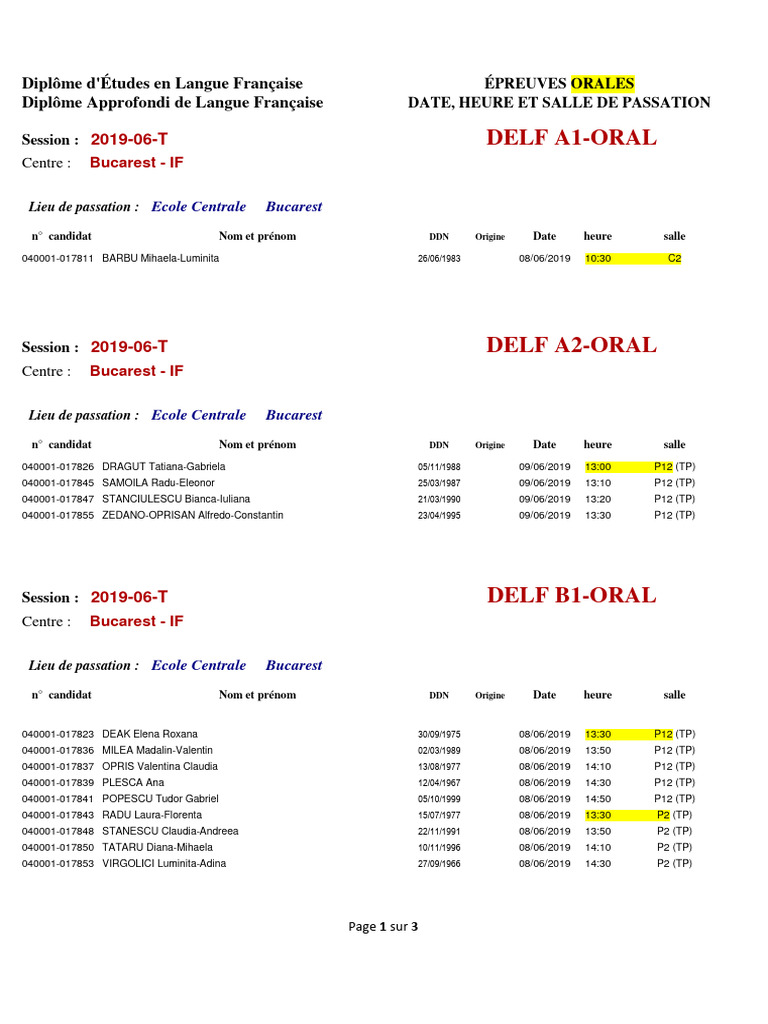 Passation DELF/DALF Bucarest 2019 | PDF | la Francophonie