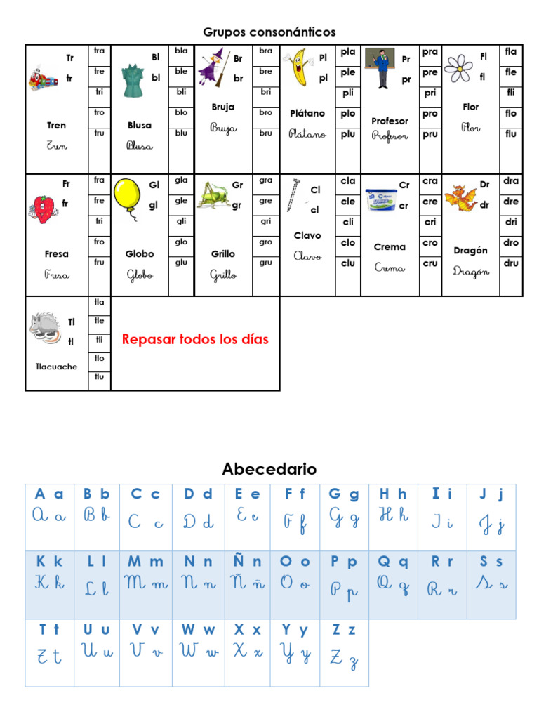 Abecedario Grupos Consonanticos | PDF