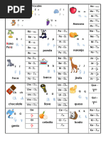 Abecedario Silabario | PDF