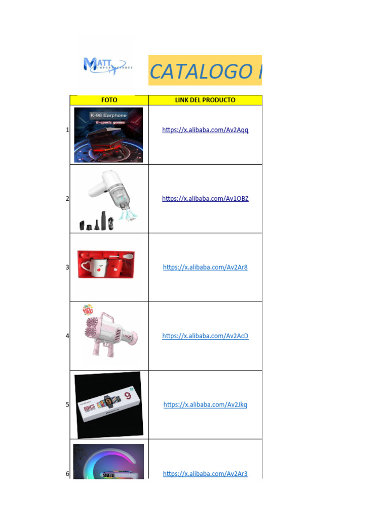 Catalogo Matt Importaciones 3 | PDF | Bienes manufacturados | Informática