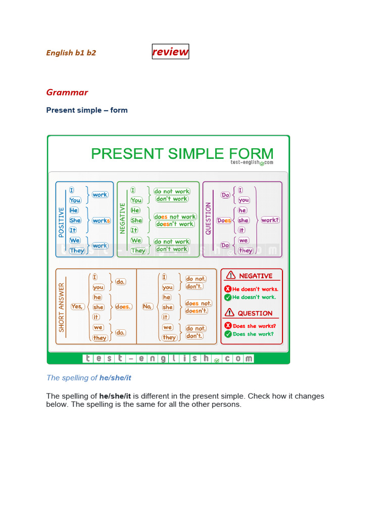 English b1 b2 Review Temps | PDF