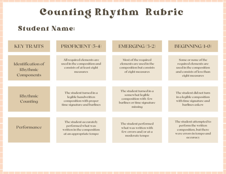 Counting Rhythm Rubric | PDF