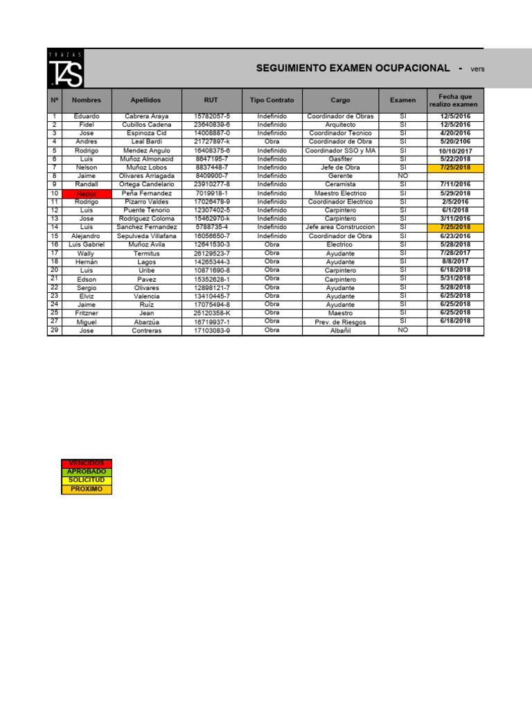 REG - 024 Seguimiento Examenes | PDF