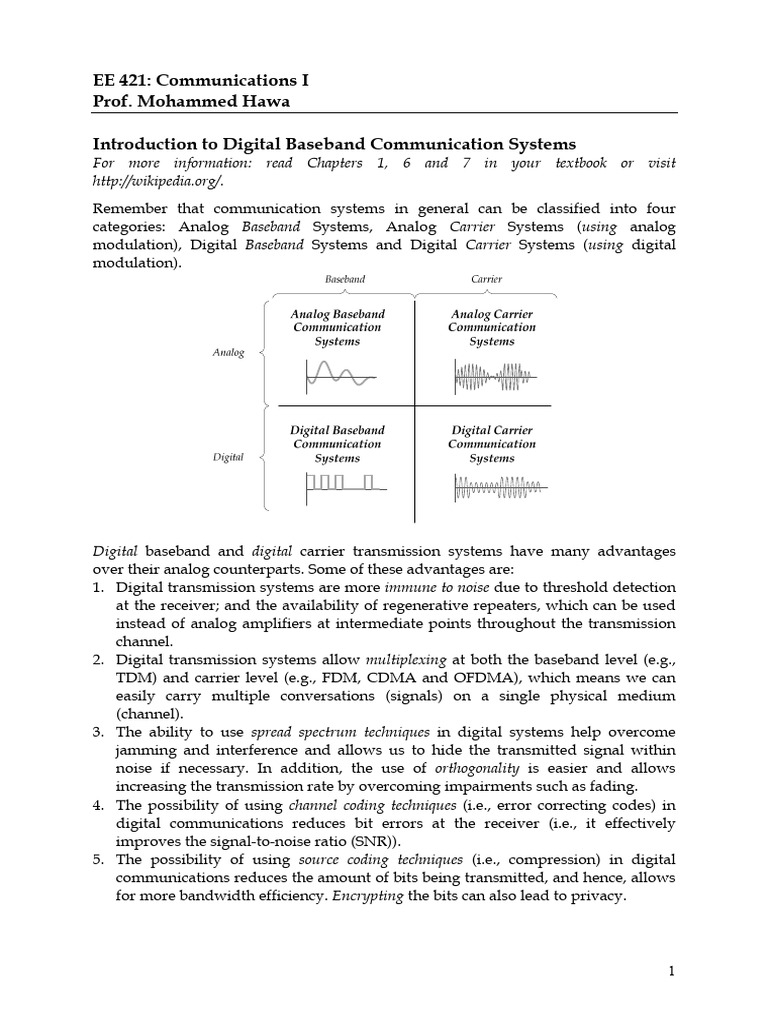 Digital Baseband Handout | PDF | Sampling (Signal Processing) | Analog To Digital Converter