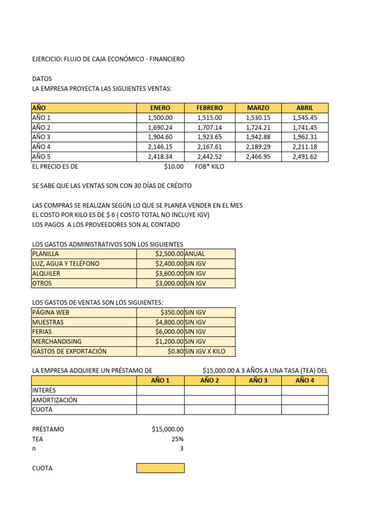 Caso Práctico FCE - FCF | PDF | Presupuesto | Flujo de efectivo