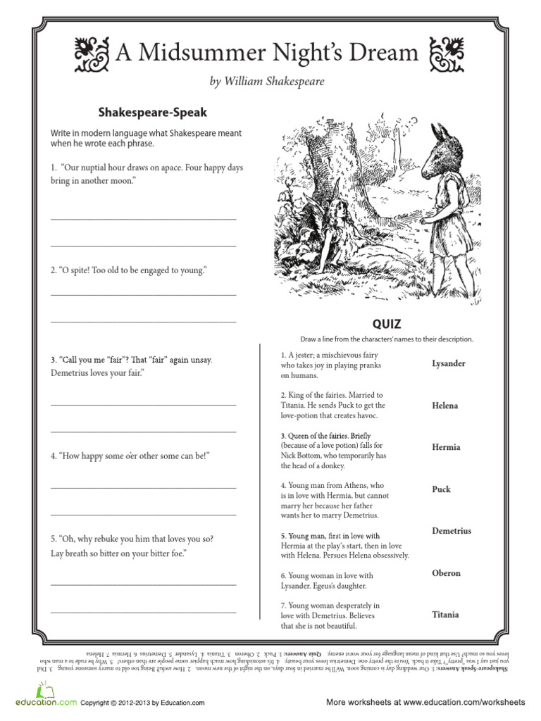 Midsummer Nights Dream Quotes | PDF | A Midsummer Night's Dream | Fairies