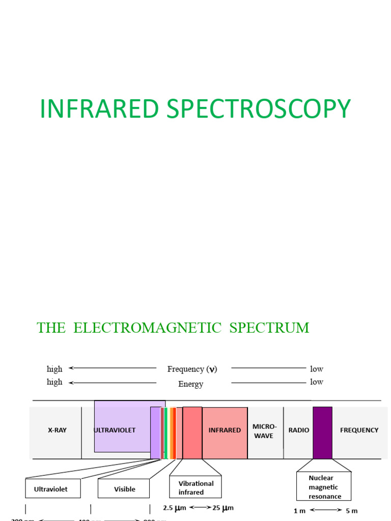 Ir Spectroscopy Latest | PDF | Infrared Spectroscopy | Amine