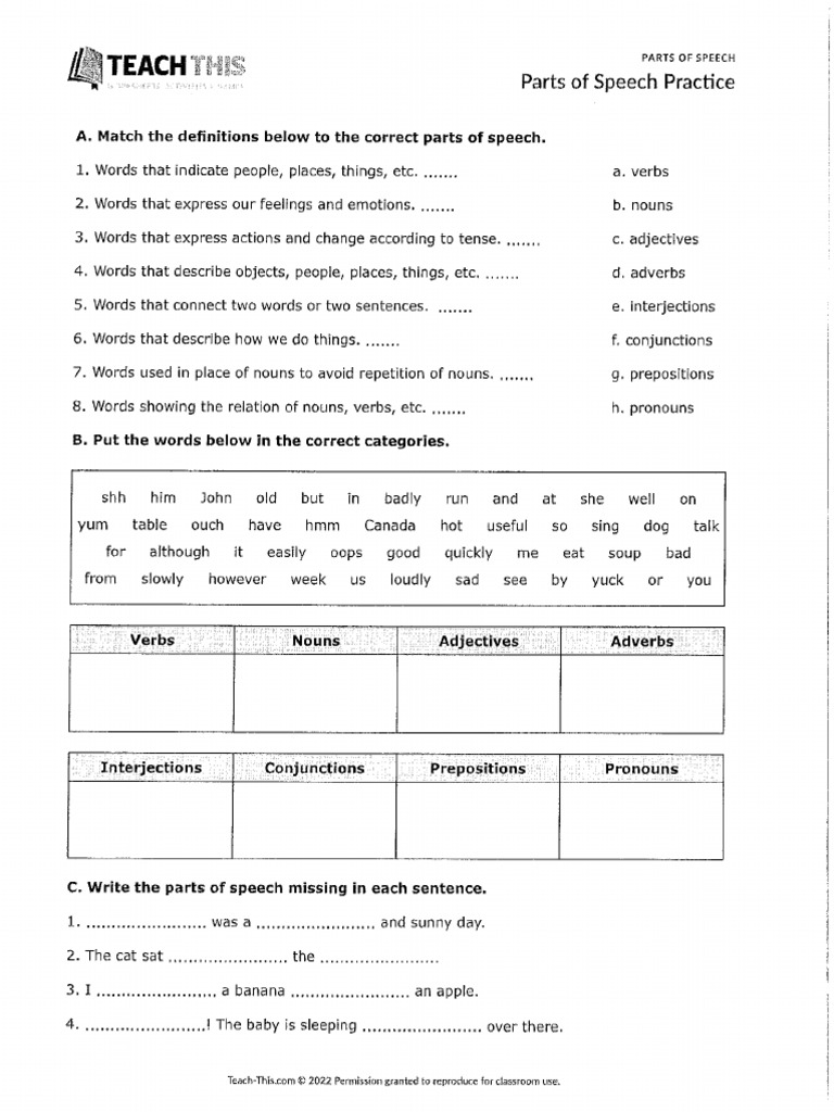 Parts of Speech Review | PDF