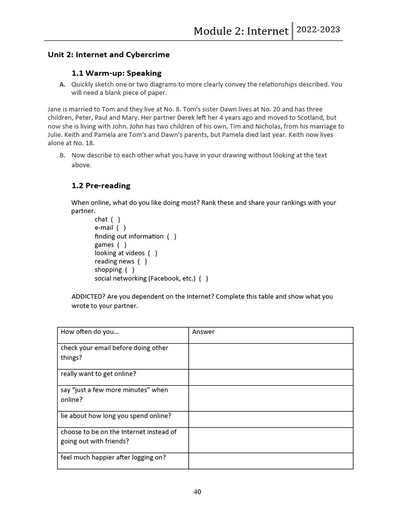 Module 2 - Unit 2 | PDF | Cybercrime | Security Hacker