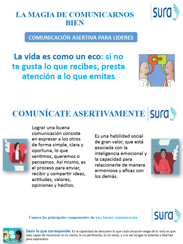 Comunicación Asertiva: Clave para Liderar | PDF | Comunicación | Las ...