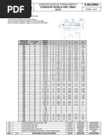 Tabela Rosca Unificada - Unc-Unf-Unef | PDF