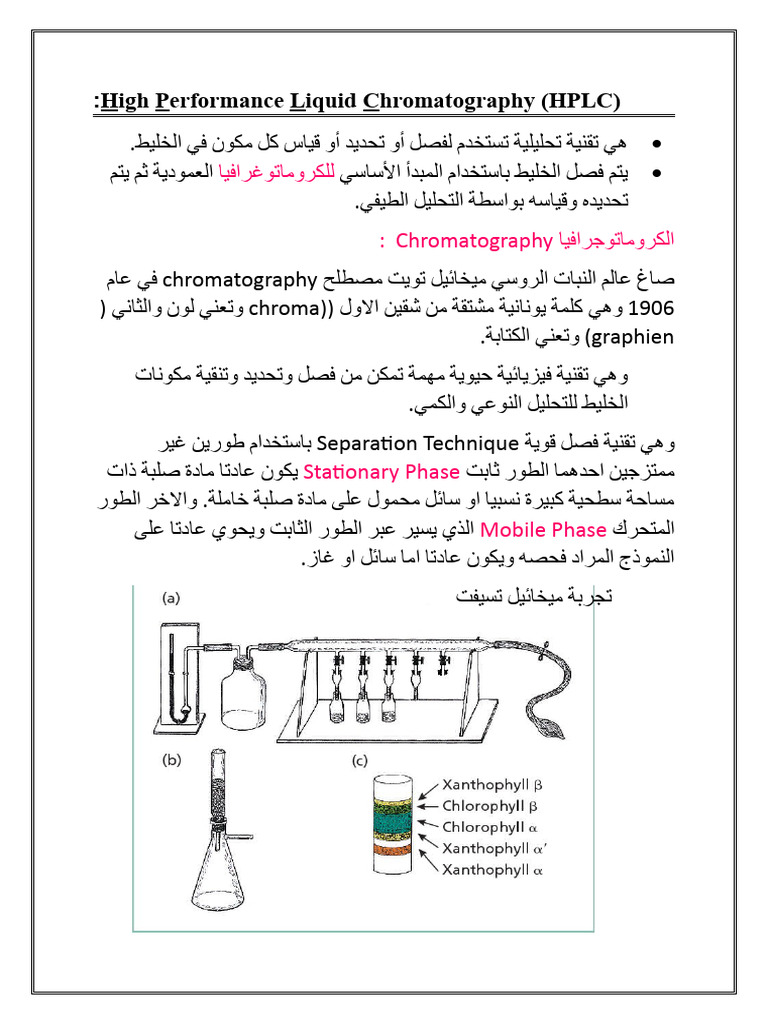 HPLC | PDF