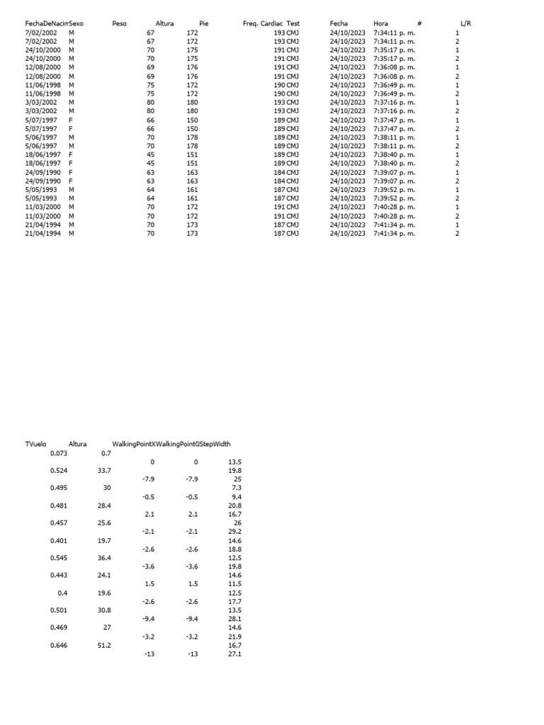 CMJ 24 10 2023 CMJ 34 P M | PDF
