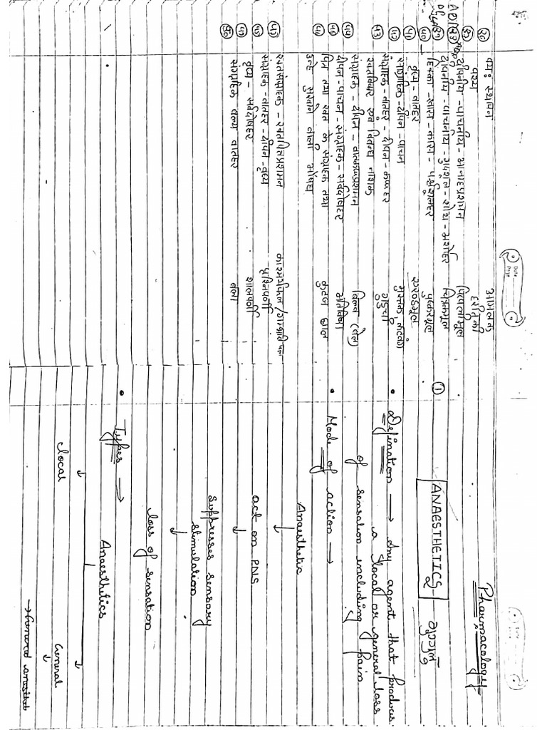 Pharma Notes | PDF