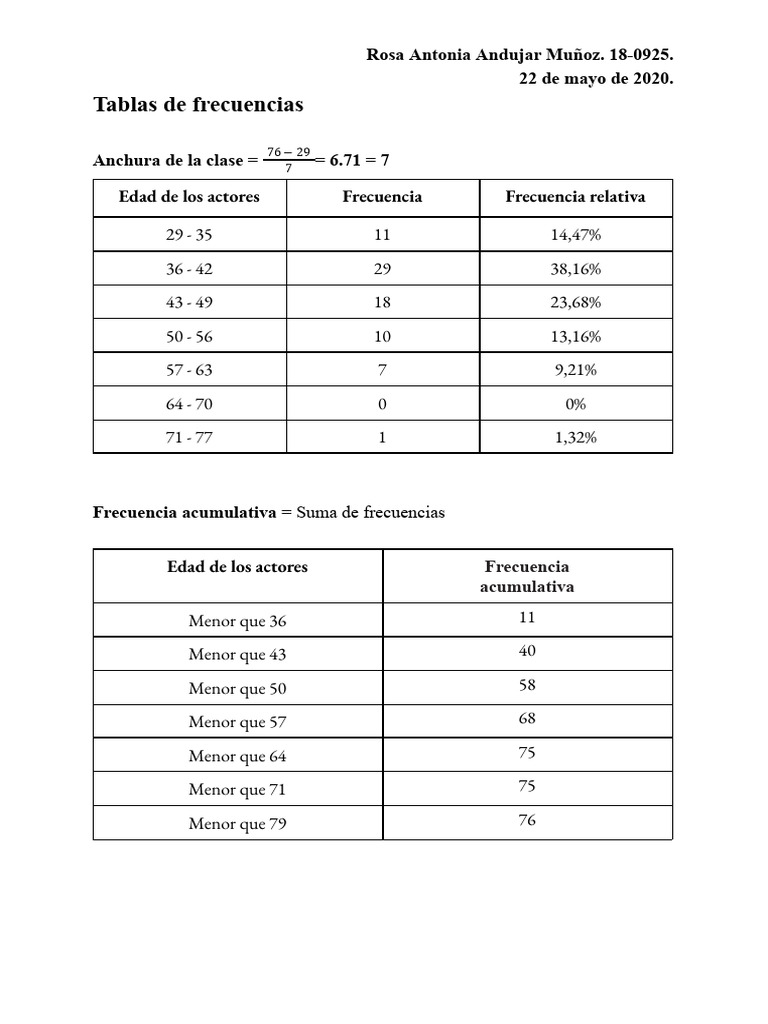 Tablas de Frecuencias (Ejercicio 1) | PDF