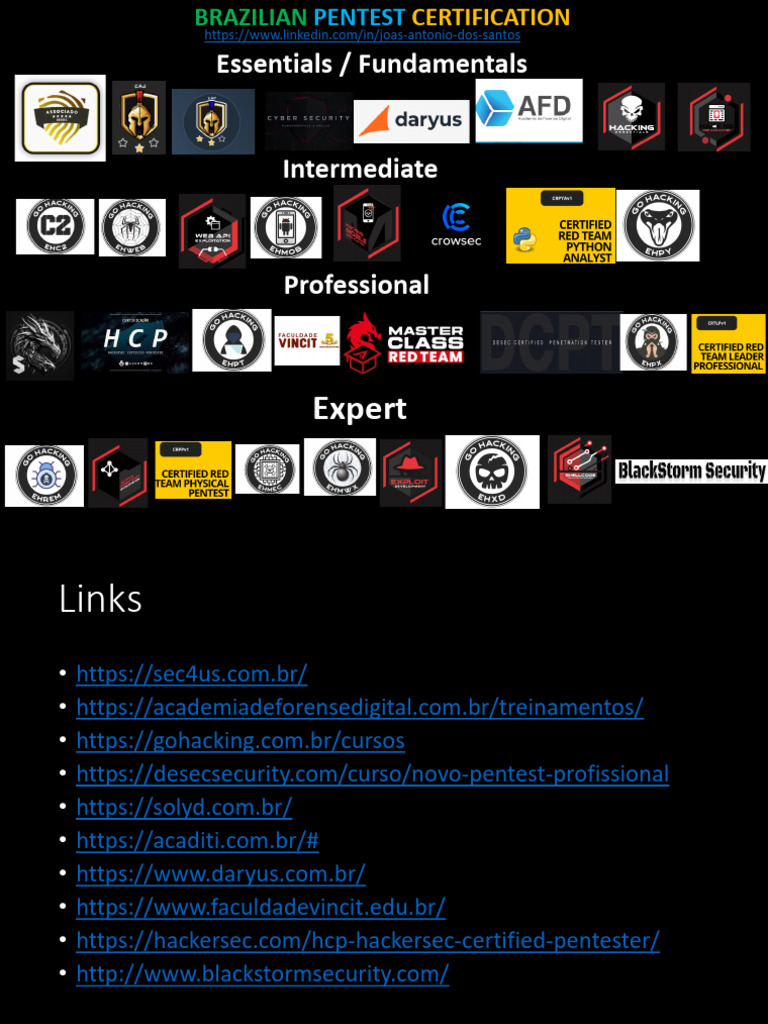 BRAZILIAN PENTEST CERTIFICATION | PDF