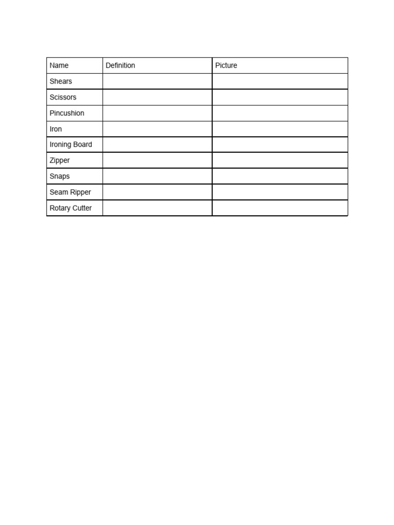 Sewing Equipment Chart | PDF