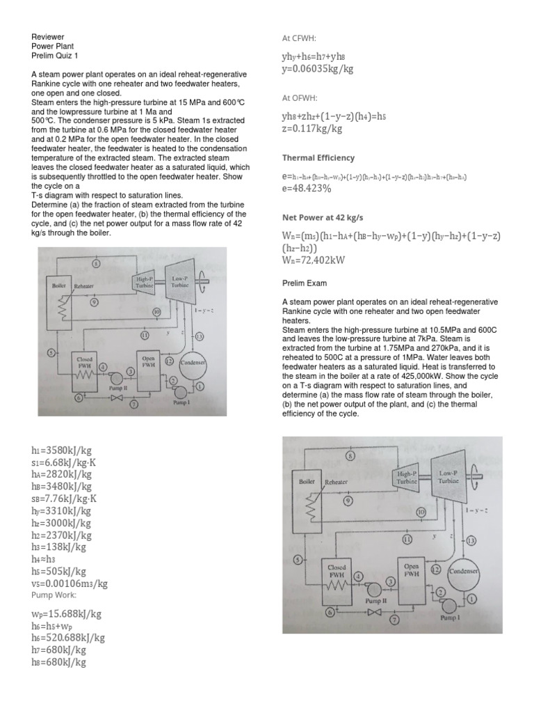 Reviewer PPD MD | PDF