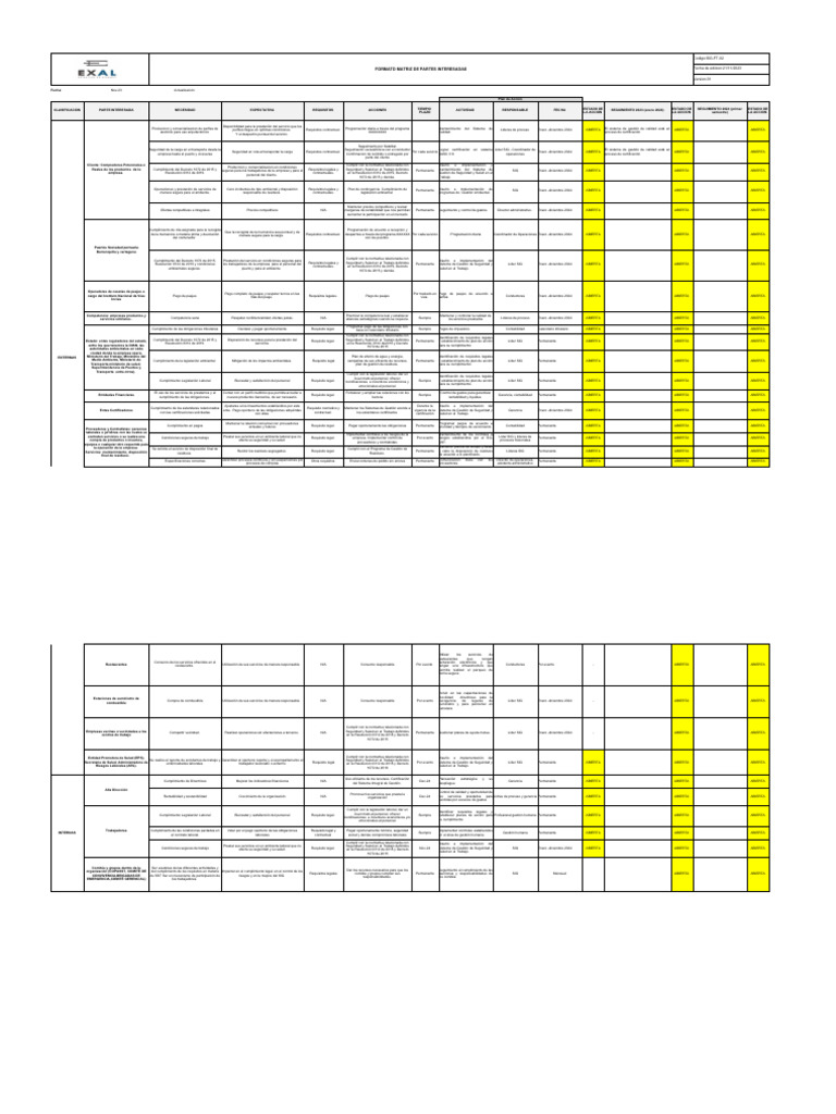 Matriz de Partes Interesadas 2023-2024 | PDF | Calidad (comercial) | Bancos