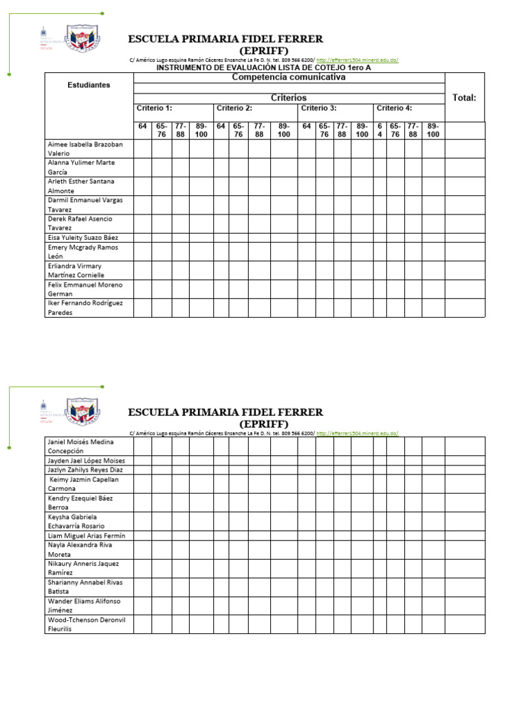 Modelo de Las Áreas | PDF