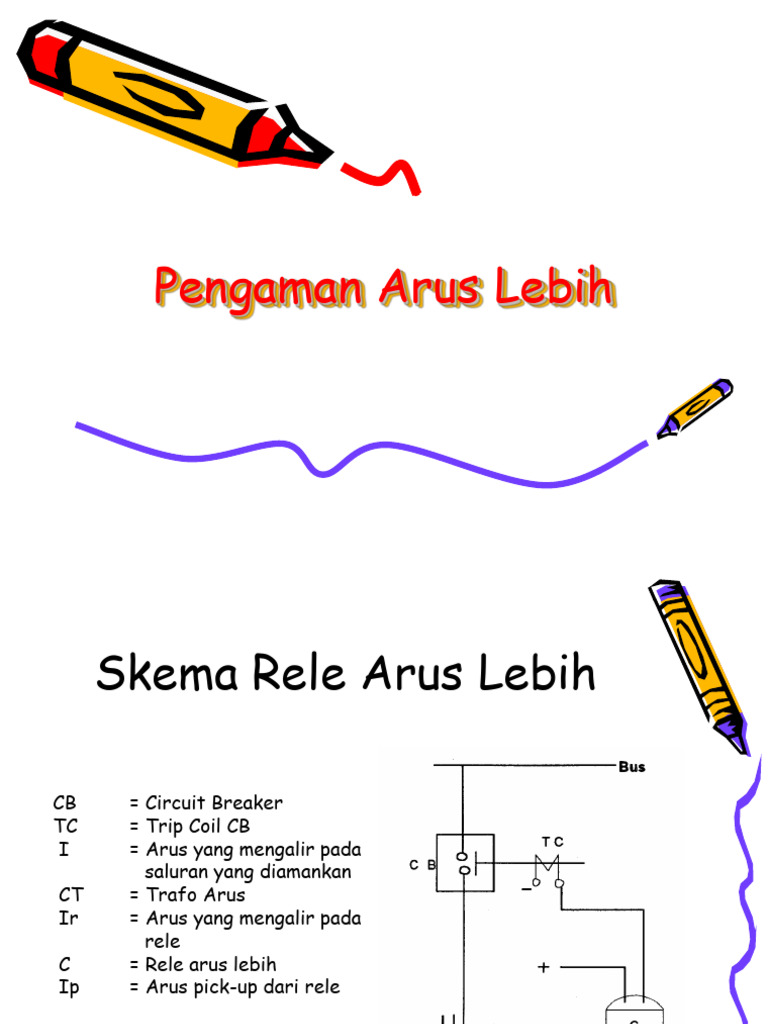 P8 - Pengaman Arus Lebih | PDF